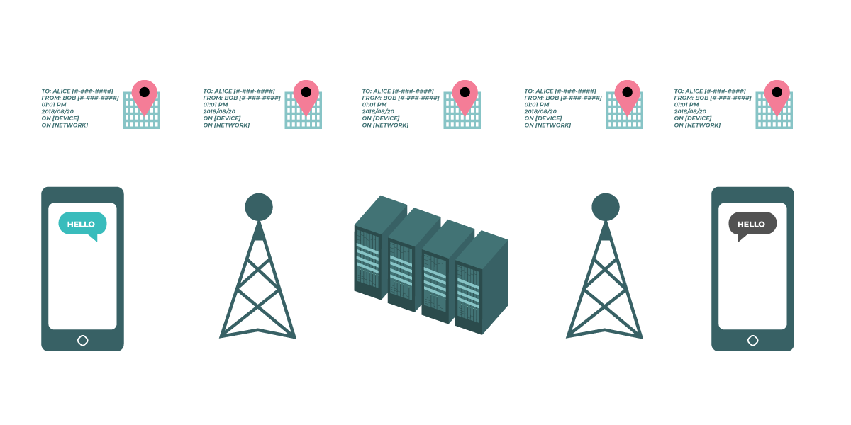 ¿Por qué son importantes los metadatos?